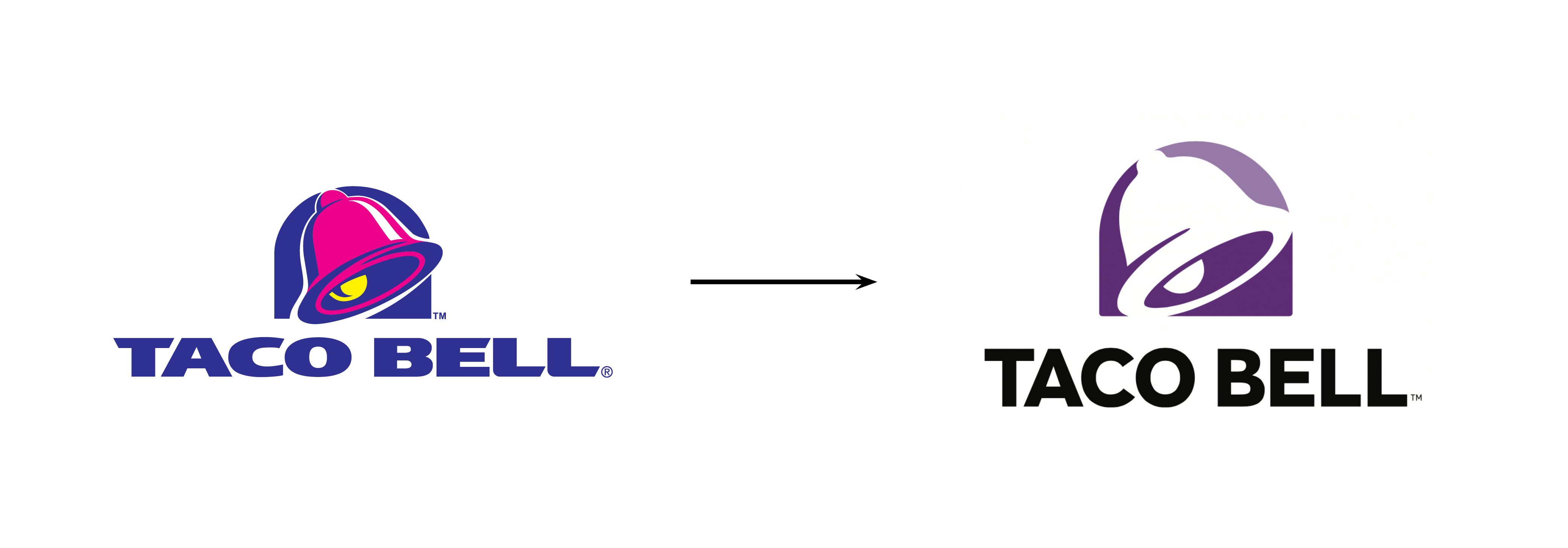 3 Influential Rebranding Trends | primoprint Blog