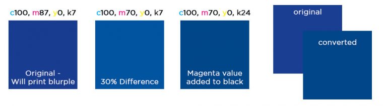 Excuse Me…Did You Say “Blurple”? | Primoprint Blog